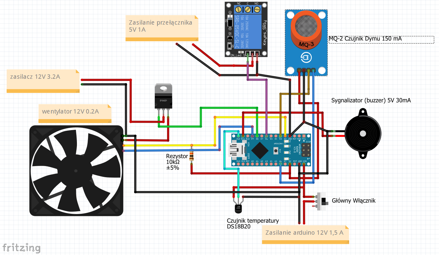 Projekt systemu chłodzenie i bezpieczeństwa z wykorzystanie Arduino nano