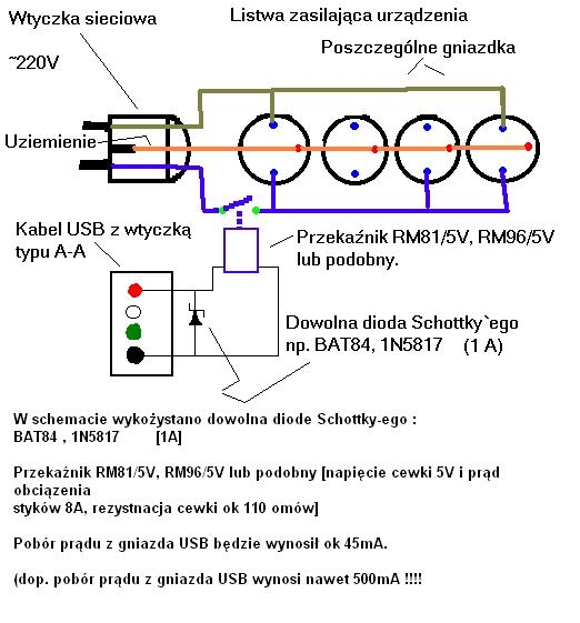 Bezpieczne sterowanie listwą zasilającą przez USB z przekaźnikiem 5V 8A ...