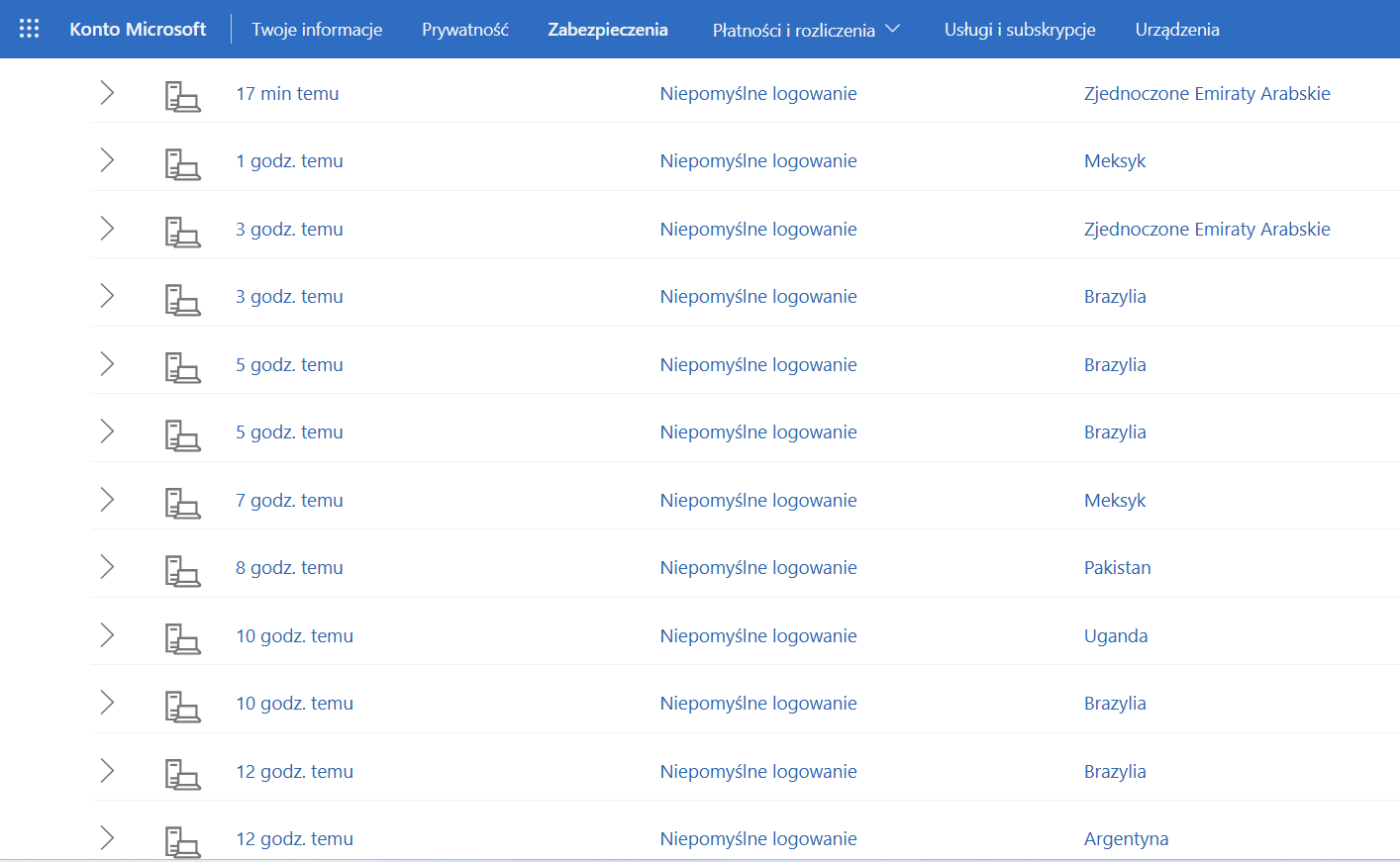 Czy próby logowania na konto Microsoft z różnych krajów są normalne?