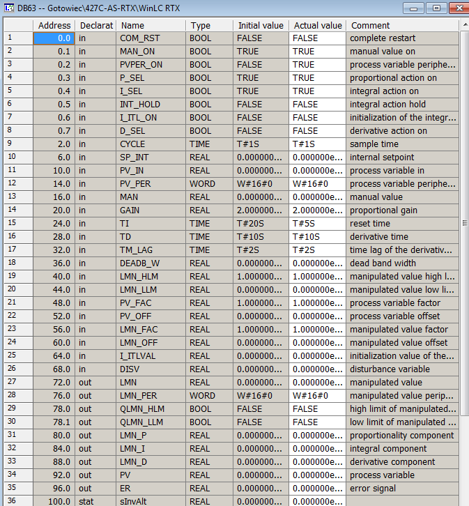 PCS7 - Jak zacząć programowanie w CFC i SFC? Zasady i integracja z LAD, SCL