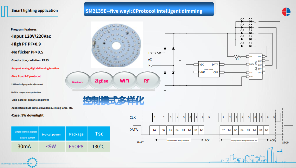 BK7231 datasheet, pinout, programming, specification, wiki (BK7231T ...