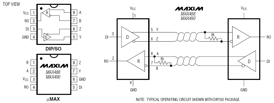 Sieć RS-485 full duplex na MAX488 z wykorzystaniem Atmegi8