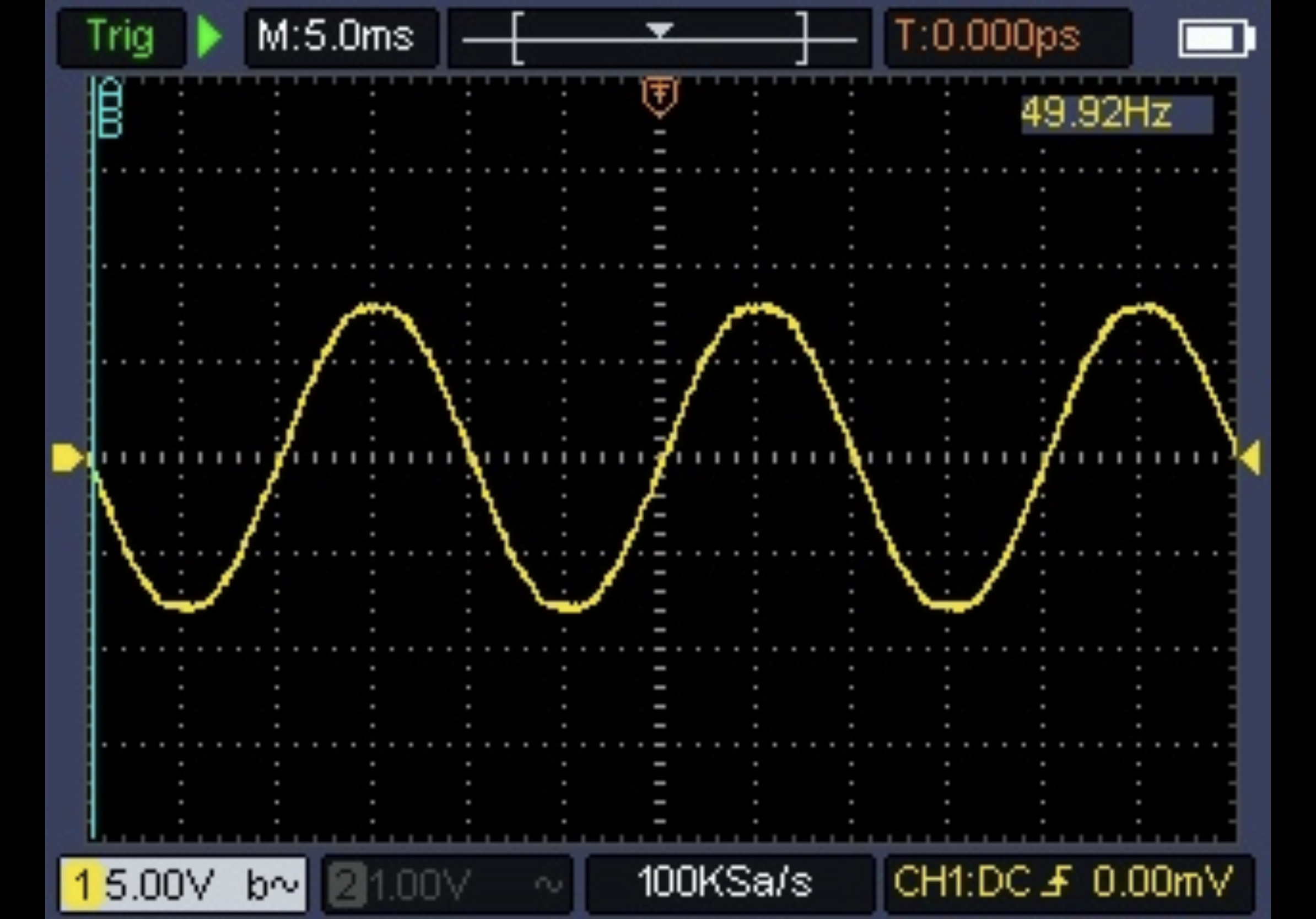 Tytuł: Normy dotyczące kształtu dostarczanego napięcia - zniekształcona ...