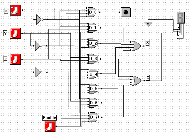 Sumator w MMLogic - dlaczego wyświetla liczby tylko od 0 do 3?
