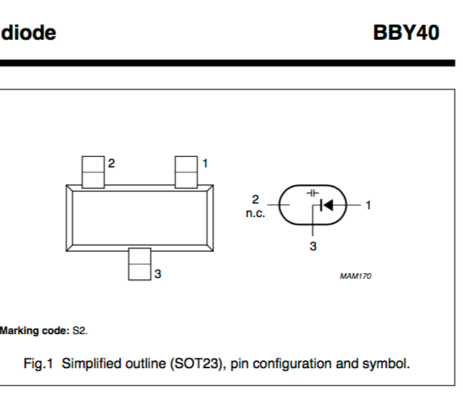 SMD S2 - Jeden opis S2 dla diody i tranzystora. Jak poznać który to ...