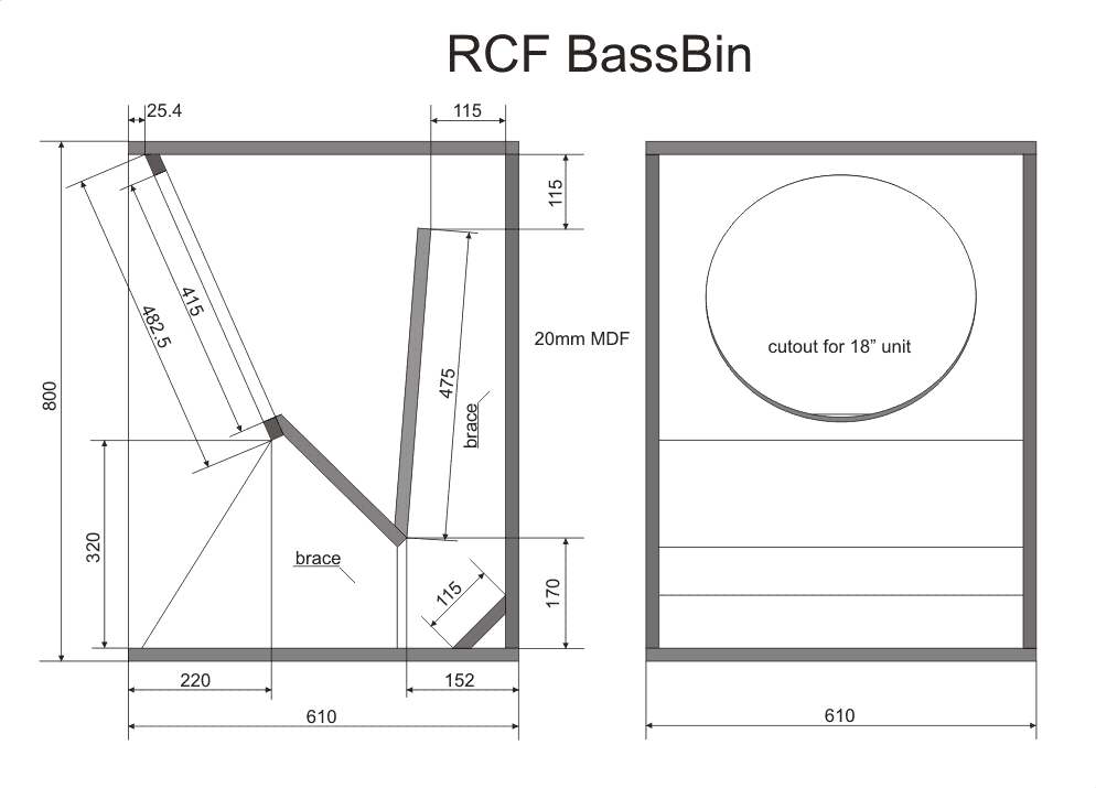 Jaki głośnik do subów MTL podobnych do EV SB180? 18 Sound czy PD1550?