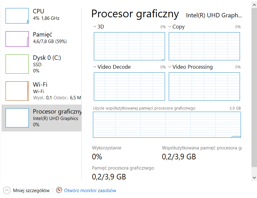Karta GTX 1660ti niewidoczna w menedżerze zadań Windows 10 - brak ...