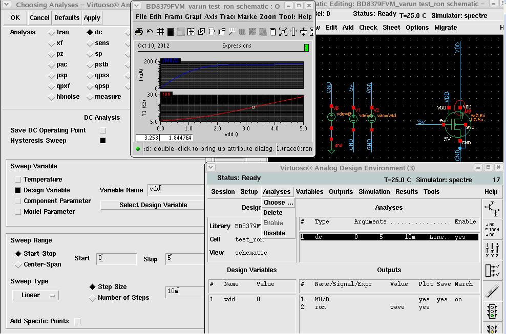 plot Ron of nmos in Cadence | Forum for Electronics