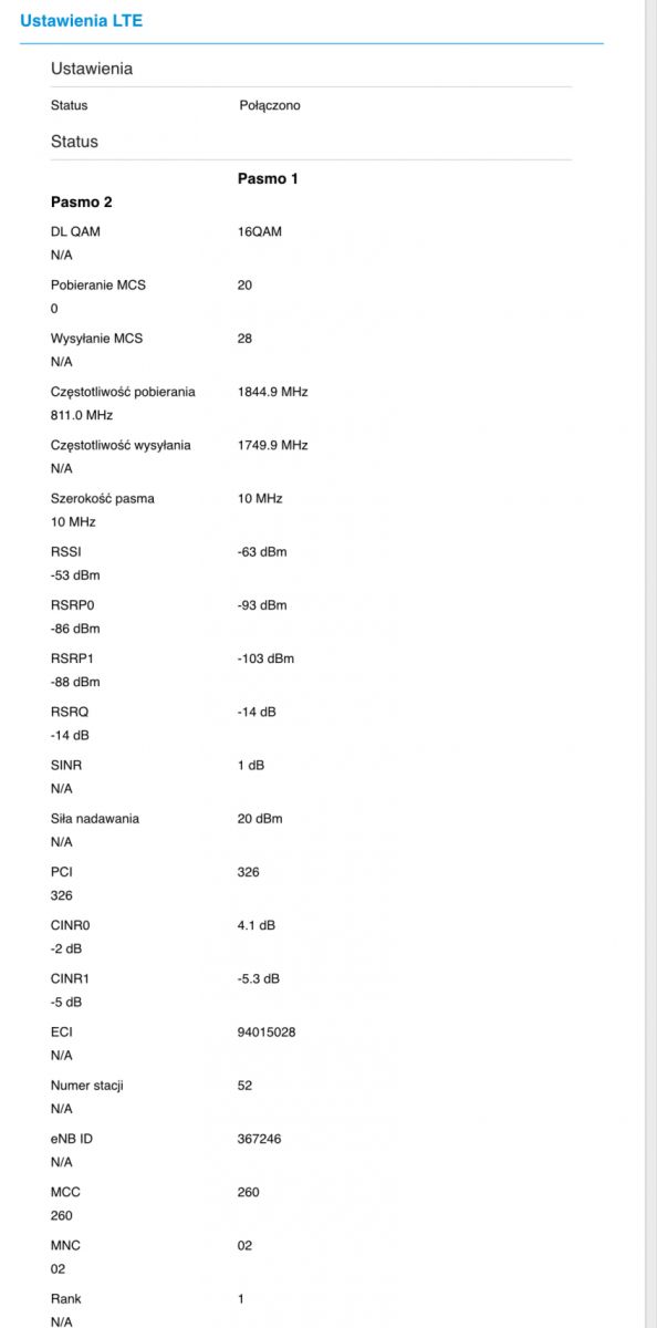 Niska prędkość internetu mobilnego T-Mobile na ZTE MF258k w trudnej ...