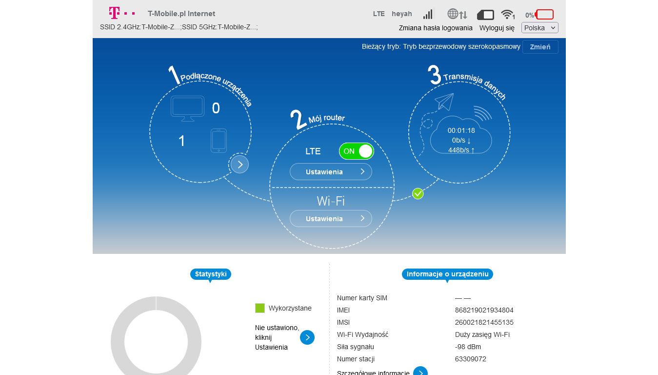 Internet LTE poza miastem. Jaki router i antena. Pomoc w wyborze. - 2