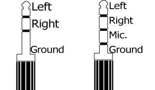 Słuchawki przewodowe Logitech G332 - działa tylko prawa słuchawka