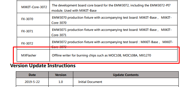 [EMW3071] Large LED panel 600x600x25 CCT 3000-6500K WiFi Aigosmart