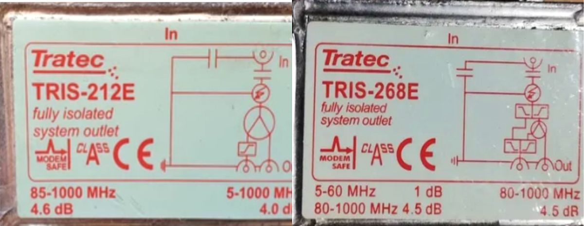 Czym się różni zwrotnica Tratec TRIS-212 od TRIS-268?