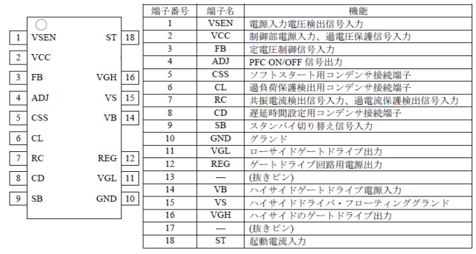 LG OLED 65cx3LA - Napięcie na kondensatorach C620 i C621 przekracza ...