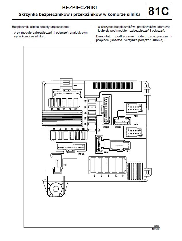 [Rozwiązano] Scenic 2 - hamulec postojowy błąd DF046, DF059, DF015...