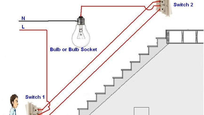 [Solved] OpenBeken for Treatlife 3-way switch - how to setup stairs ...
