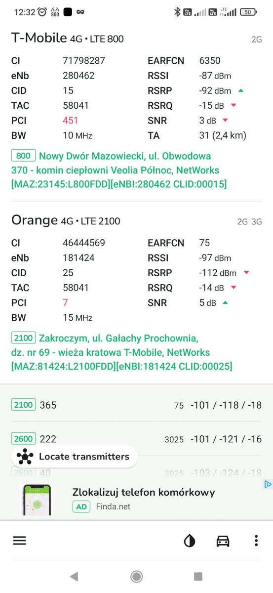 Jaki router LTE z anteną zewnętrzną do T-Mobile i jak poprawić zasięg ...