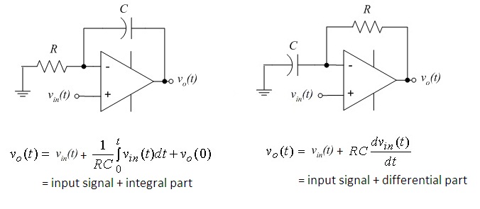 Reason for applying input only to inverting terminal in differentiator ...