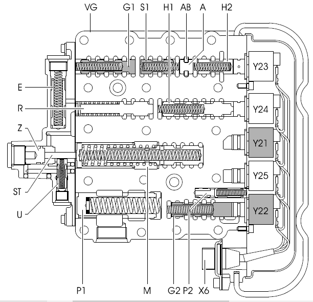 [Rozwiązano] Case Cs 150 98r - Znaczenie kodów błędów 2-3, 3-4 - 2