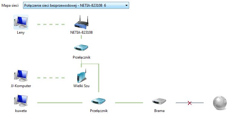 Brak internetu przez router Asmax AR 1004g z kablówką, Win XP, karta ...