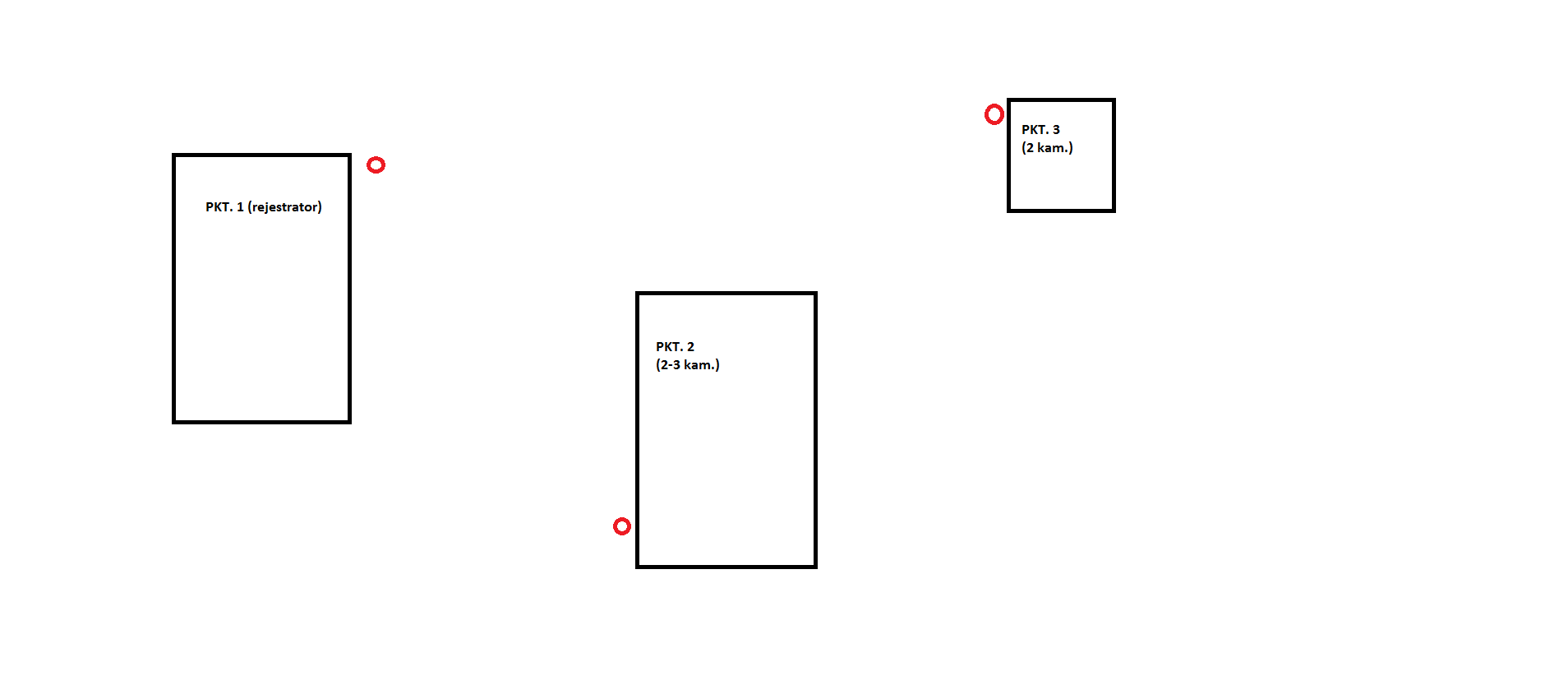 Połączenie razem 3 anten ubiquiti Bullet 5 i Nanostation 5 loco w tryb ...