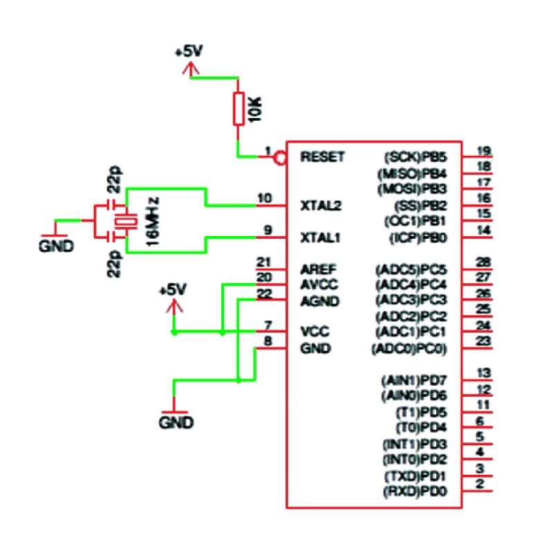 Atmega 328P, USBasb i bootloader arduino - błąd przy wgrywaniu