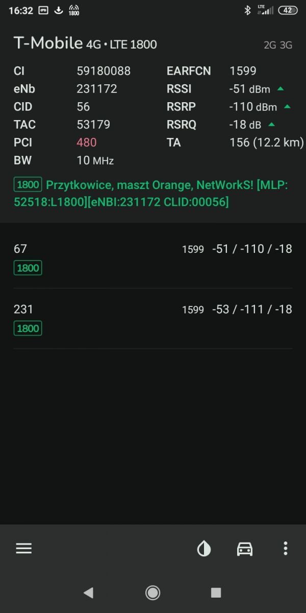 Jaki router i operator internetu mobilnego w trudnej lokaliacji?