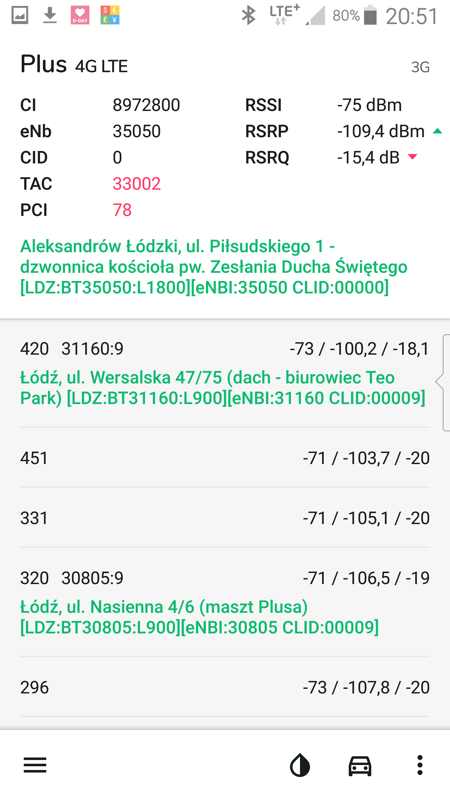 Stacjonarny router z modemem LTE do Orange, stabilne połączenie, antena zewnętrzna - 4