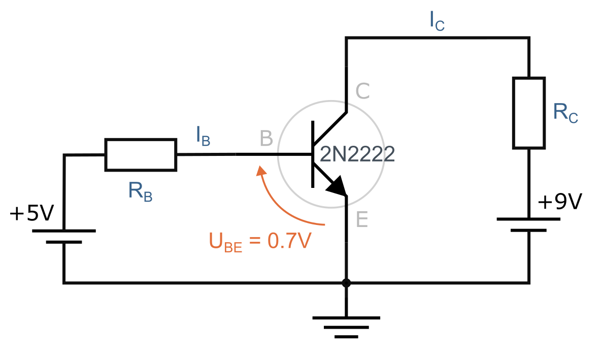 Moc rozproszona w tranzystorze 2n2222 bez obciążenia i z obciążeniem