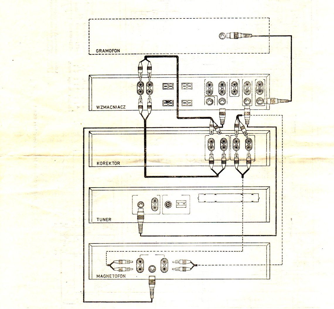Jak podłączyć wzmacniacz Diora WS442 z korektorem Unitra FS032?