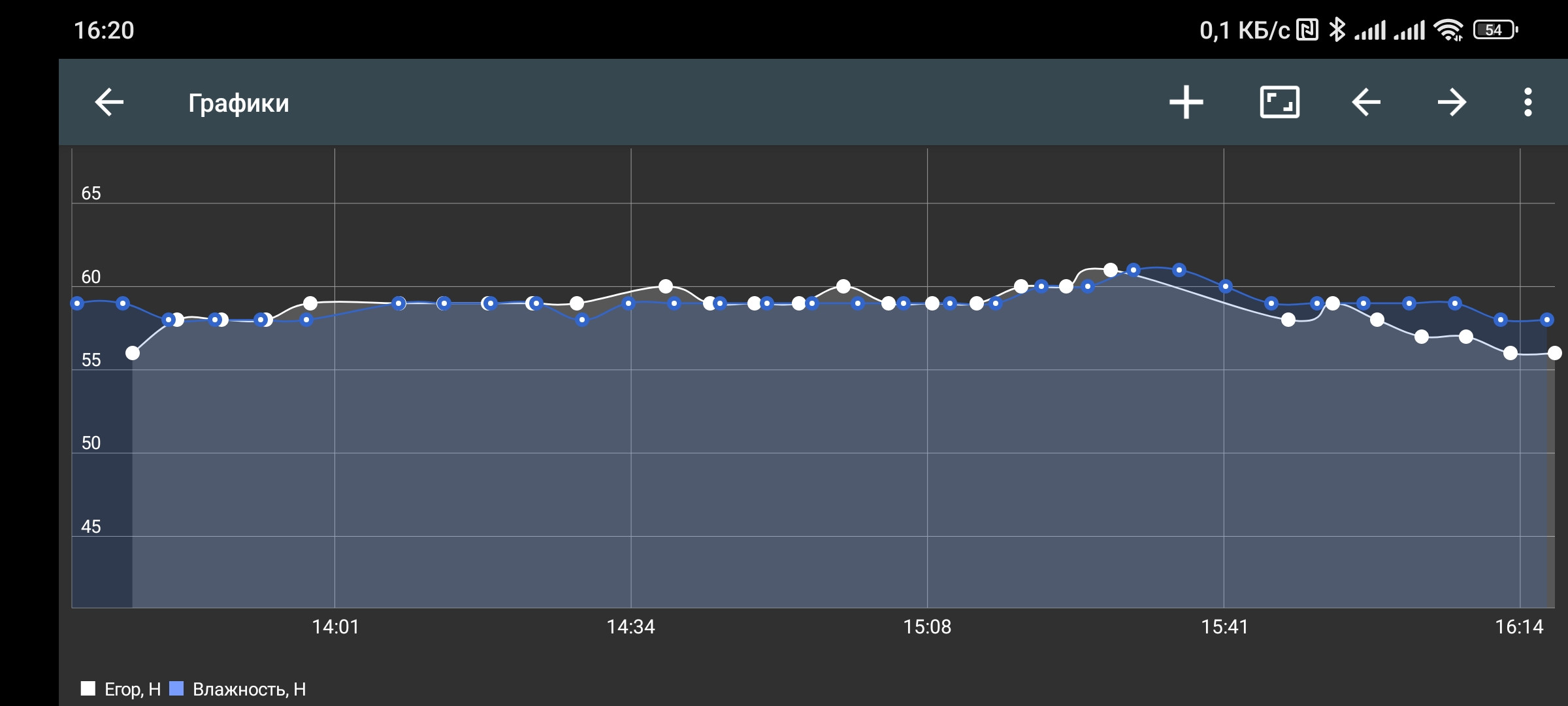 [BK7231T/WBLC5] How to attach SHT30 sensor to smart Tuya LED? - 2