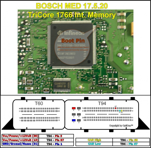 ECU PINOUTS / BOOT MODE / INSTRUCTIONS / ALL BRANDS part 1