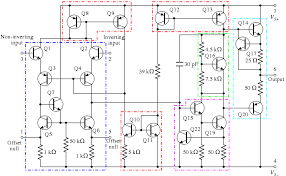 Jaki wzmacniacz operacyjny z wyjściem blisko napięcia zasilania?