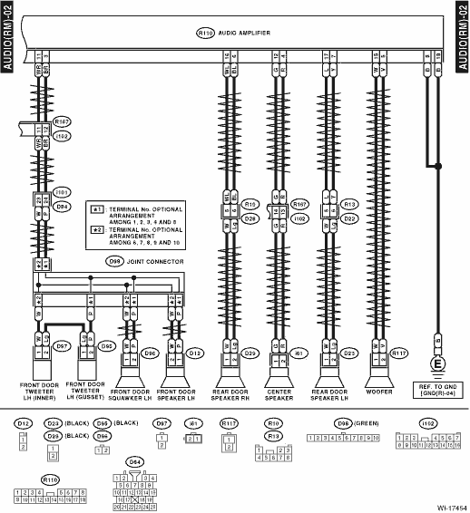 Schemat podłączenia convertera do radia 2-din Clario Subaru 9953701