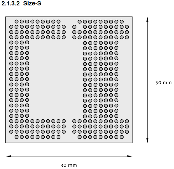 OSM (Open Standard Module TM) nowa koncepcja otwartego komputera