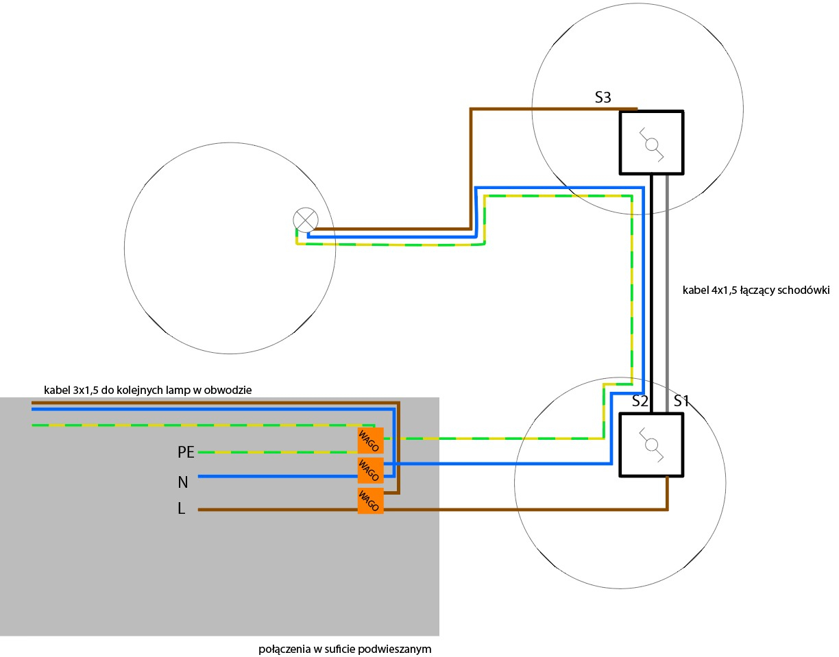 Optimum arrangement of cables and conduits in a domestic installation