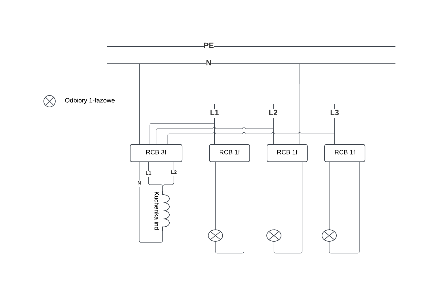 [Rozwiązano] RCD w modernizowanej instalacji 1f na 3f - pytanie jak to ...