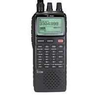 Icom R-20, R20 Instrukcja EN - elektroda.pl