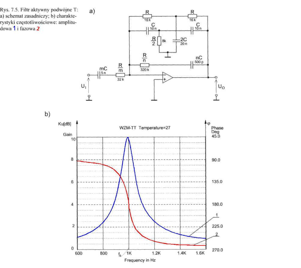 Equalizer aktywny podwójne T – jak zwiększyć dobroć Q i poszerzyć pasmo?
