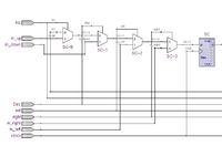 VHDL - realizacja +/- na std_logic_vector (z przyciskami)